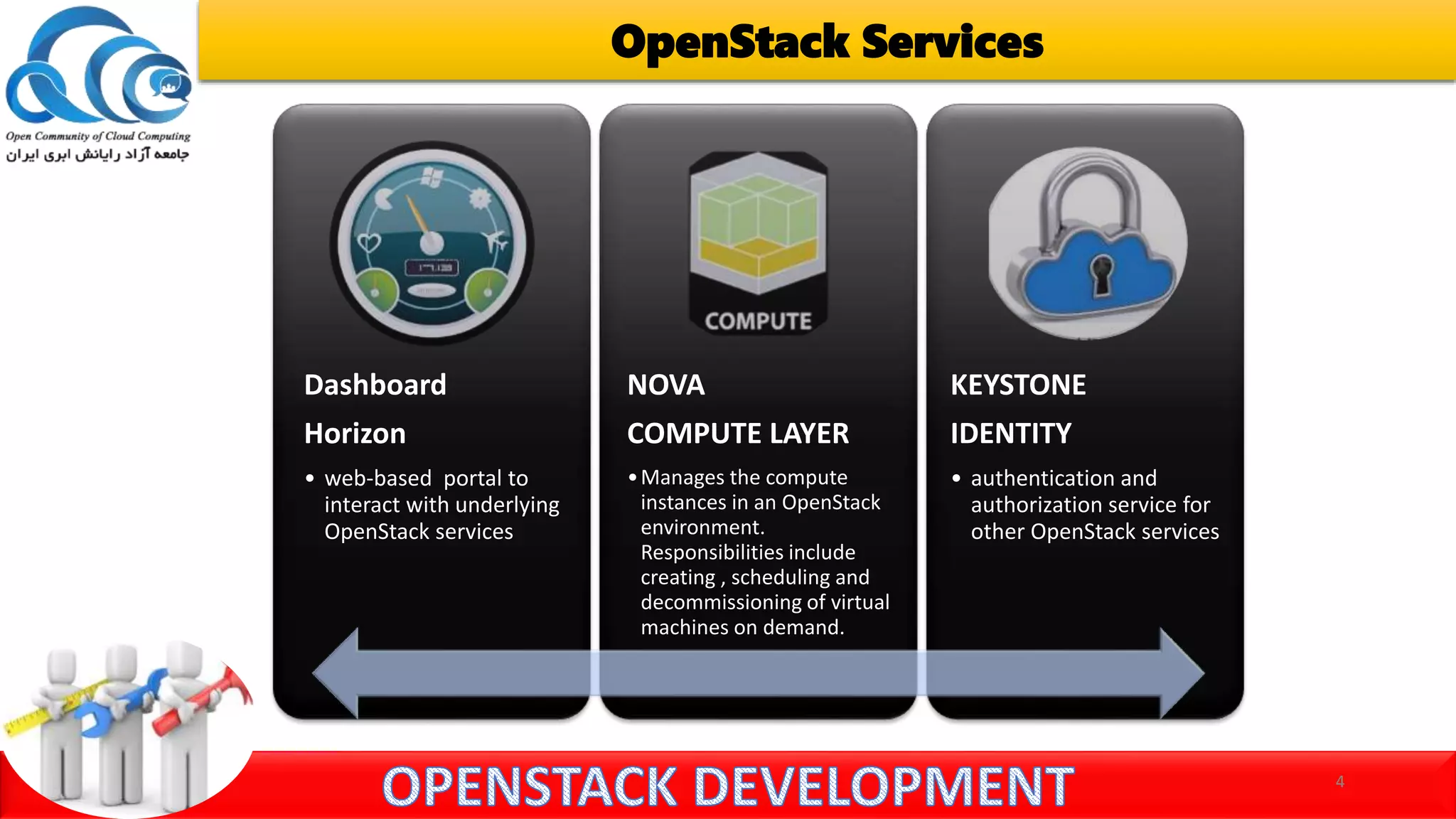 How to Develop OpenStack | PPTX