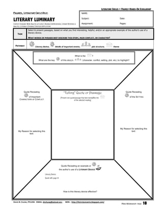 OCC GATE WORKSHOP - LIT CIRCLE FRAMES 2010 | PDF | Education
