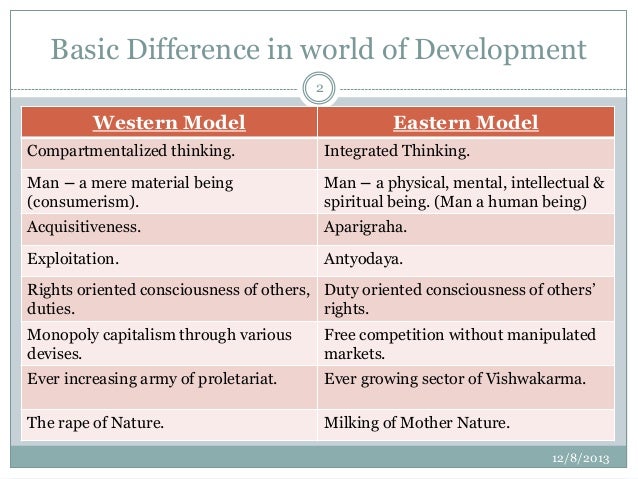Occidental vs. oriental pptx