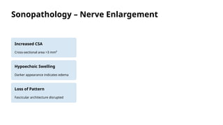 Occipital Neuralgia on Ultrasound: Greater Occipital Nerve Sonoanatomy ...