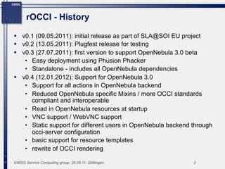 rOCCI : An overview of the Ruby OCCI Framework | PPT