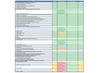 rOCCI : An overview of the Ruby OCCI Framework | PPT