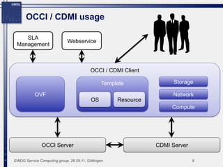 rOCCI : An overview of the Ruby OCCI Framework | PPT