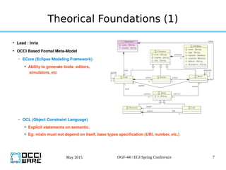 OCCIware - A Formal Toolchain for Managing Everything-as-a-Service | PDF | Cloud Computing ...