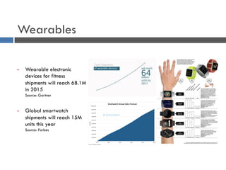 SXSW: How Wearables Will Change Your Social Aura | PPT