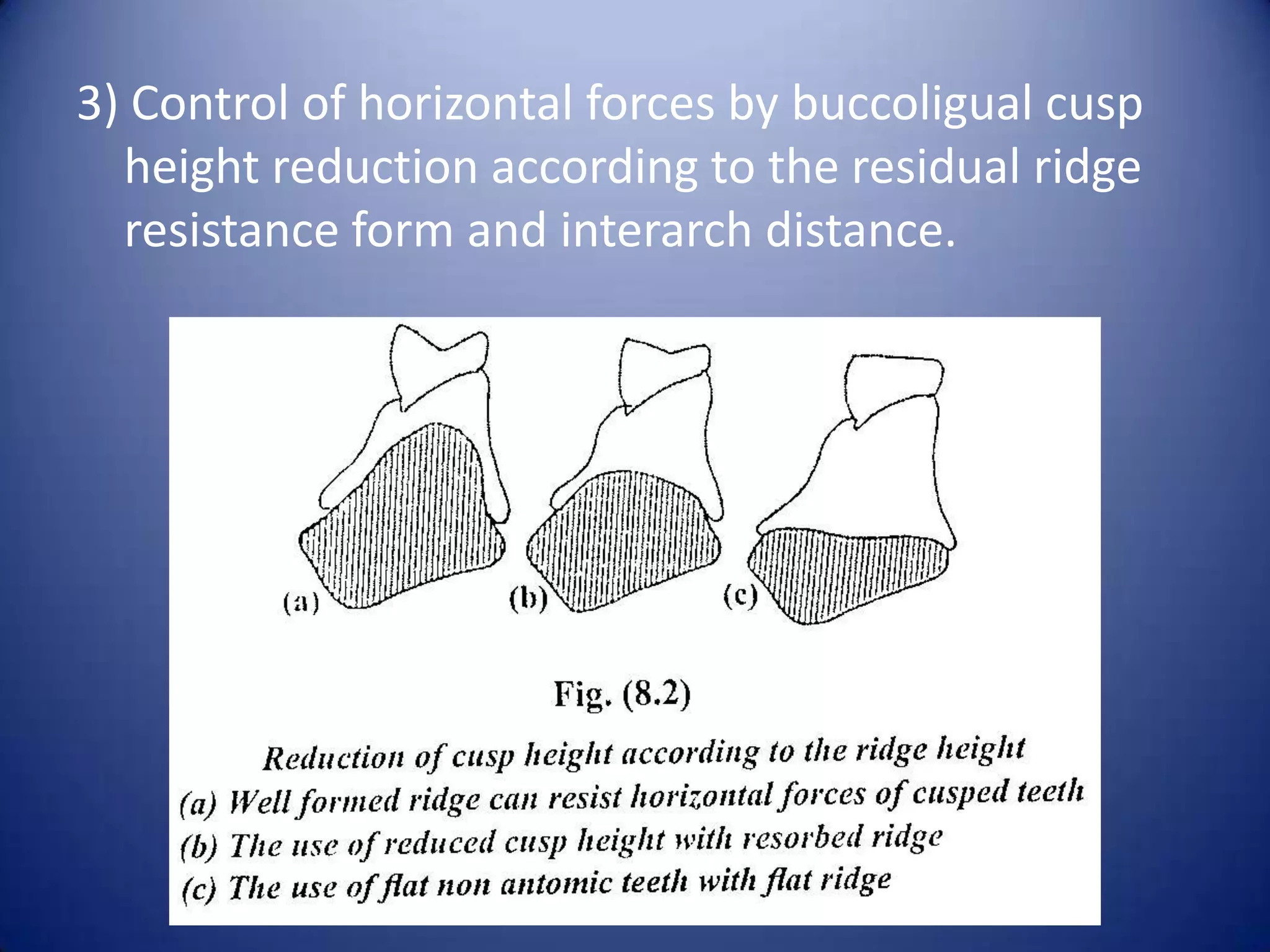 Occluion in prosthodontics | PPTX