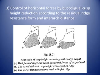 Occluion in prosthodontics | PPTX