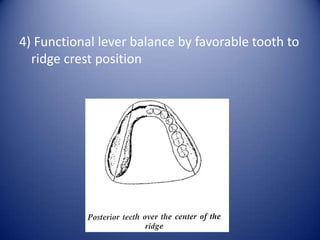 Occluion in prosthodontics | PPTX