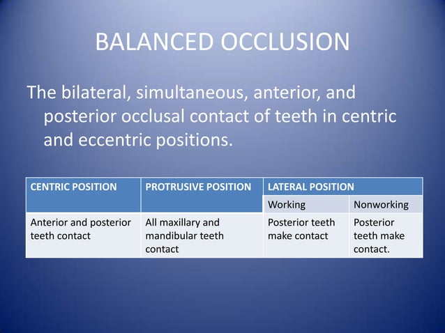 Occluion in prosthodontics | PPTX
