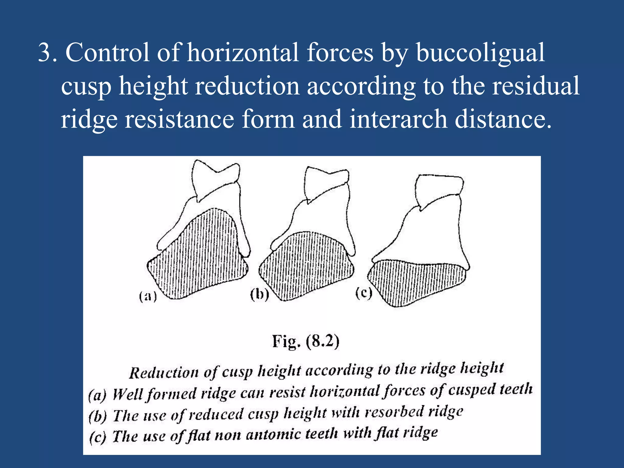 Occluion in prosthodontics lec 16 04-'13 | PPTX