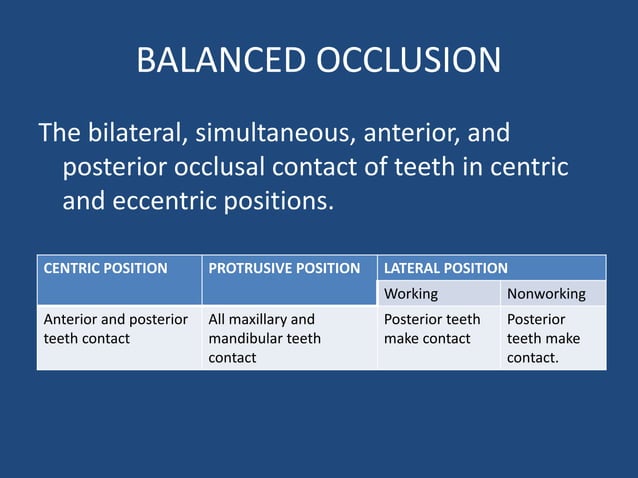 Occluion in prosthodontics lec 16 04-'13 | PPTX | Dental Health | Diseases and Conditions