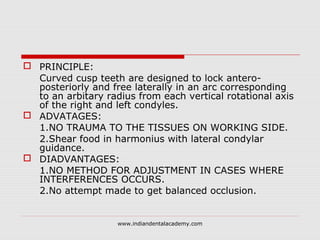 Developments in the Occlusal patterns of artificial Teeth / orthodontic ...