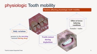 occlusal and prosthetic therapy (2).pptx | Dental Health | Diseases and ...