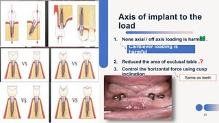 occlusal and prosthetic therapy final.pptx