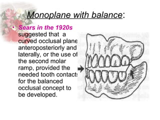 OCCLUSAL CONCEPTS IN COMPLETE DENTURE 1.ppt