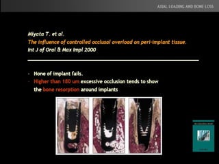 Occlusal Considerations For Implant Supported Prostheses Implant ...