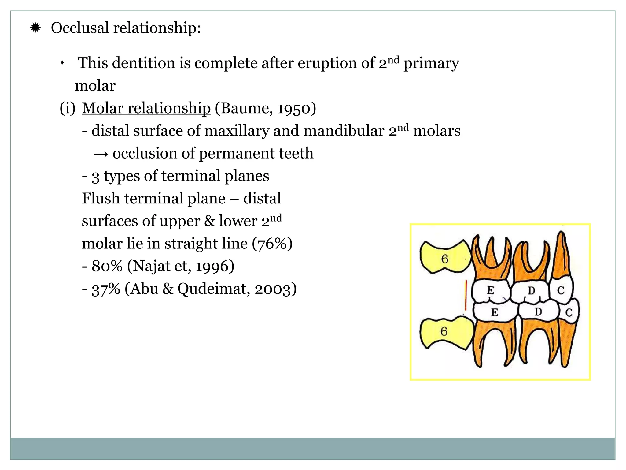 Occlusal developmental disturbances.pptx