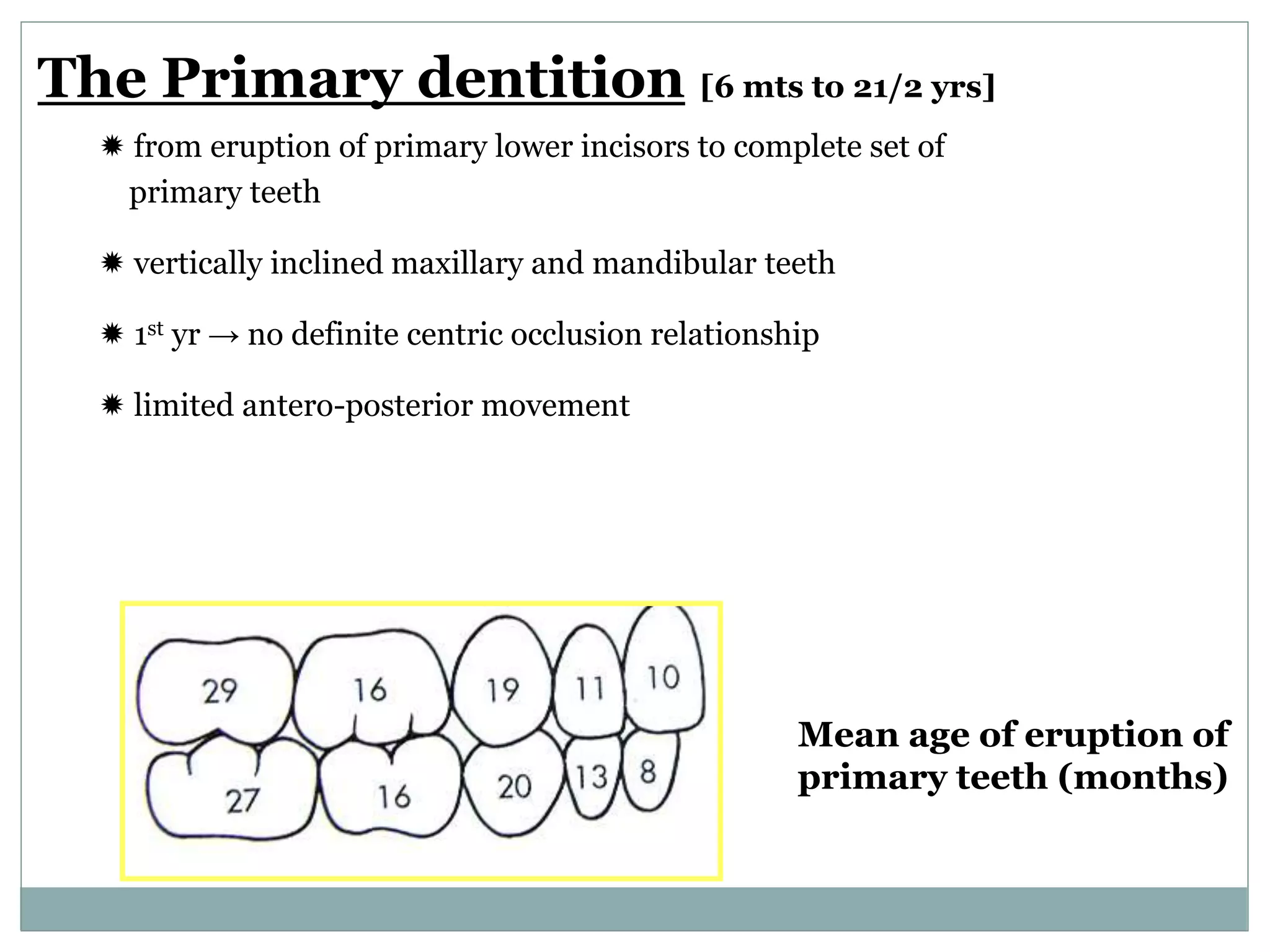 Occlusal developmental disturbances.pptx