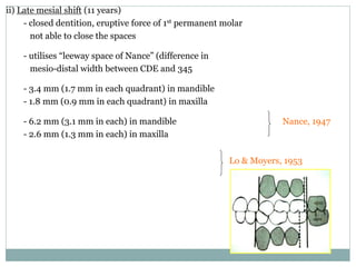 Occlusal developmental disturbances.pptx