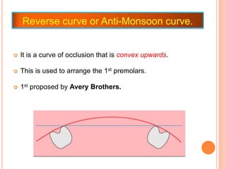 Occlusal planes and compensating curves | PPTX