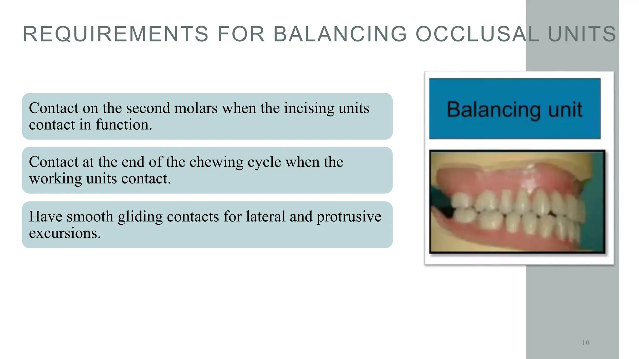 Occlusal schemes in CD_Dr Shuchi Jain.pptx