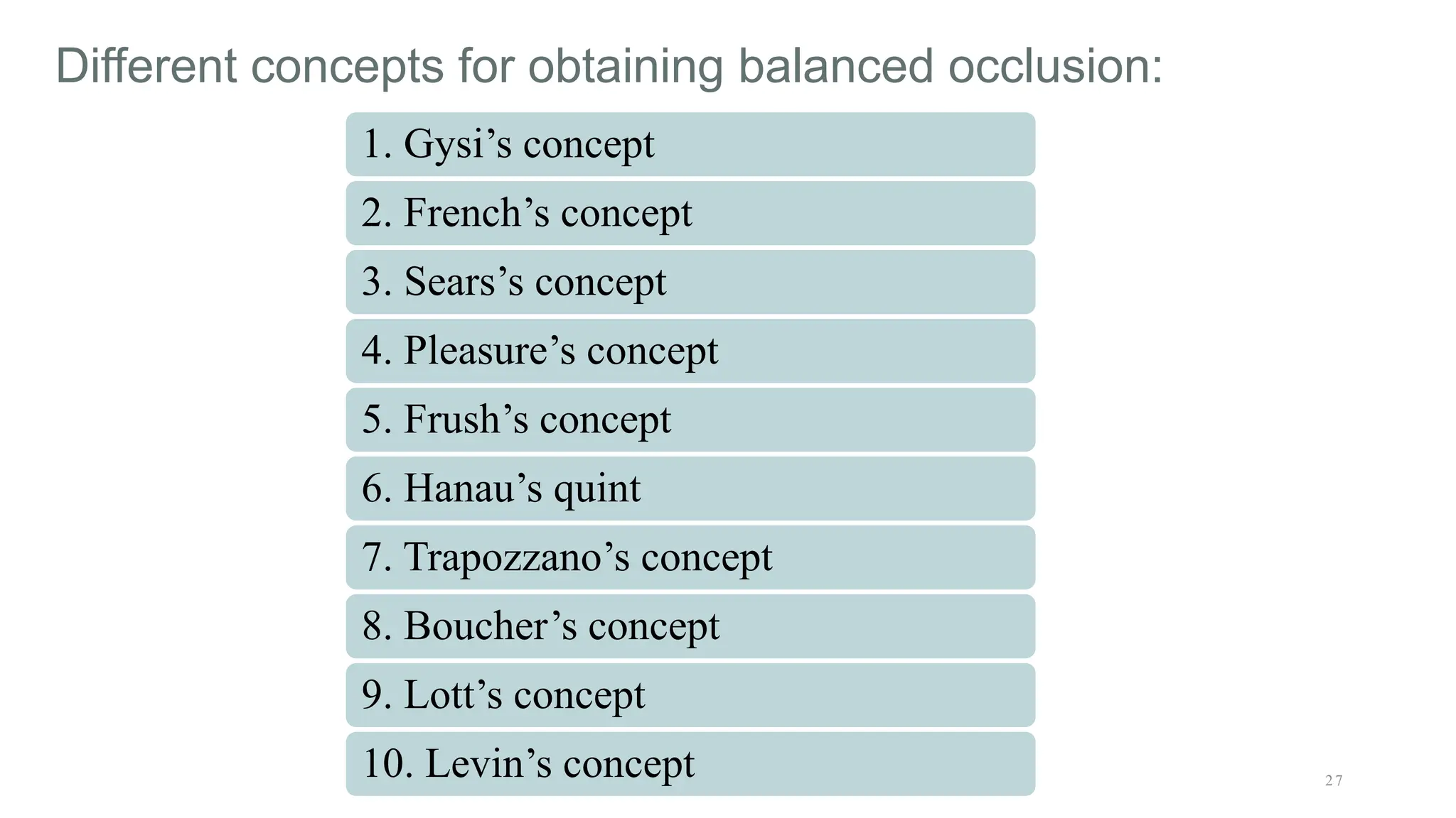 Occlusal schemes in CD_Dr Shuchi Jain.pptx