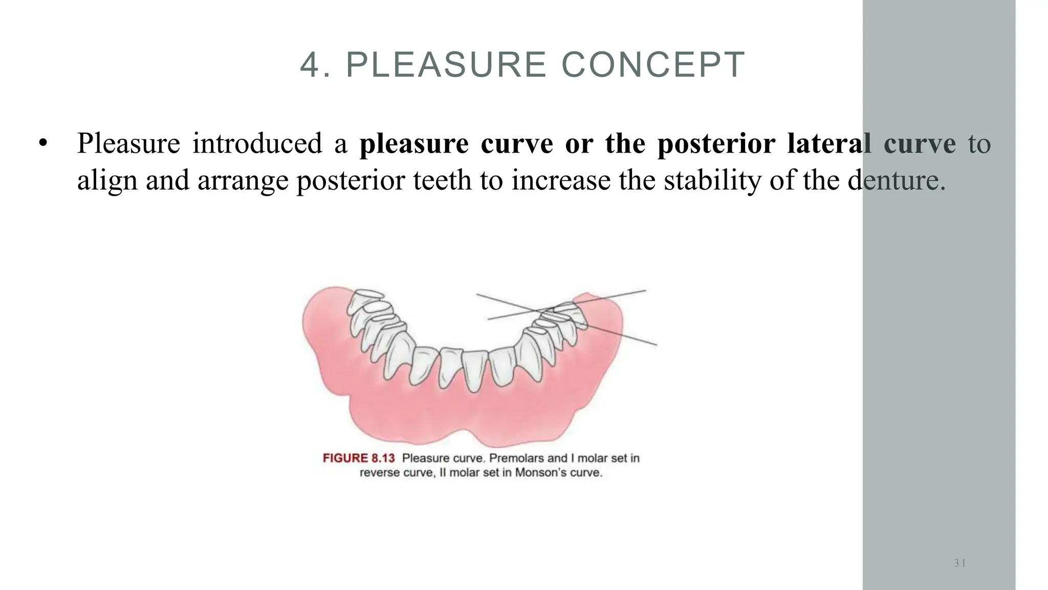 Occlusal schemes in CD_Dr Shuchi Jain.pptx