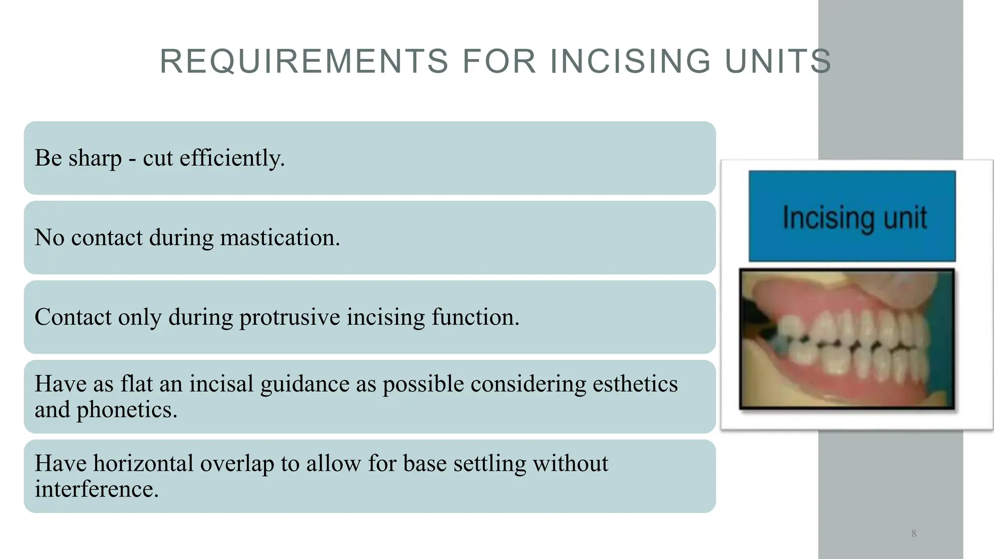 Occlusal schemes in CD_Dr Shuchi Jain.pptx