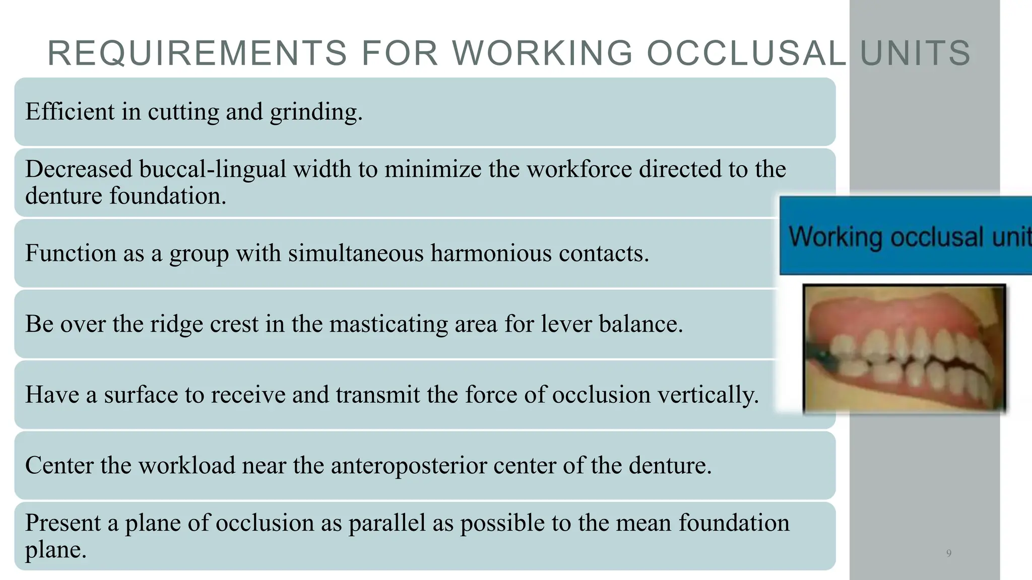 Occlusal schemes in CD_Dr Shuchi Jain.pptx
