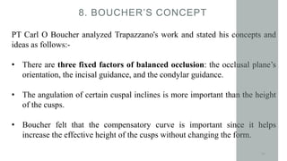 Occlusal schemes in CD_Dr Shuchi Jain.pptx