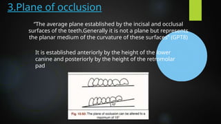 occlusal schemes in complete denture (1).pptx