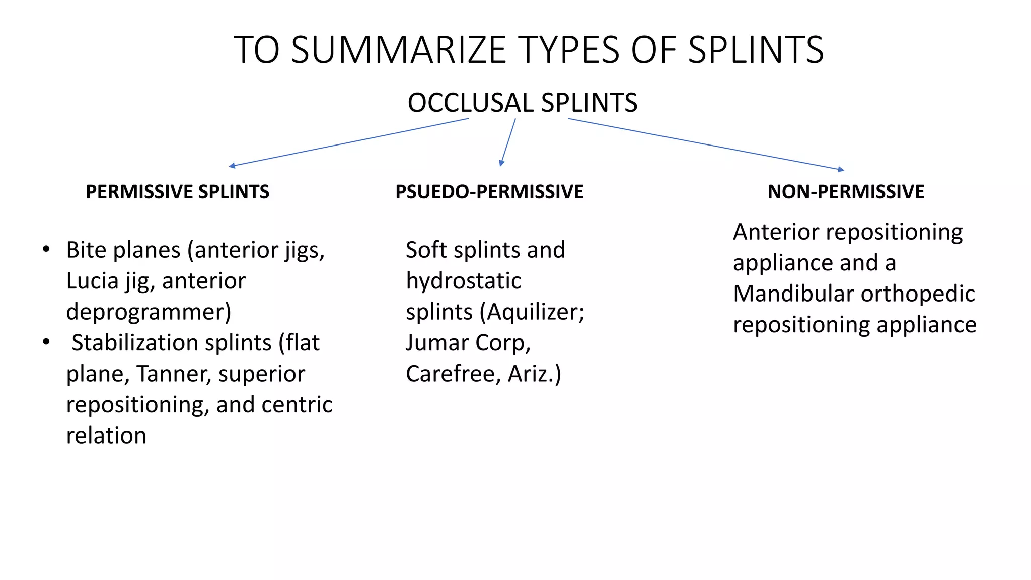 Occlusal splints | PPTX