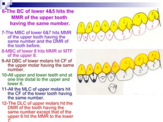 09. Occlusion (CD) - Dentition | PPT