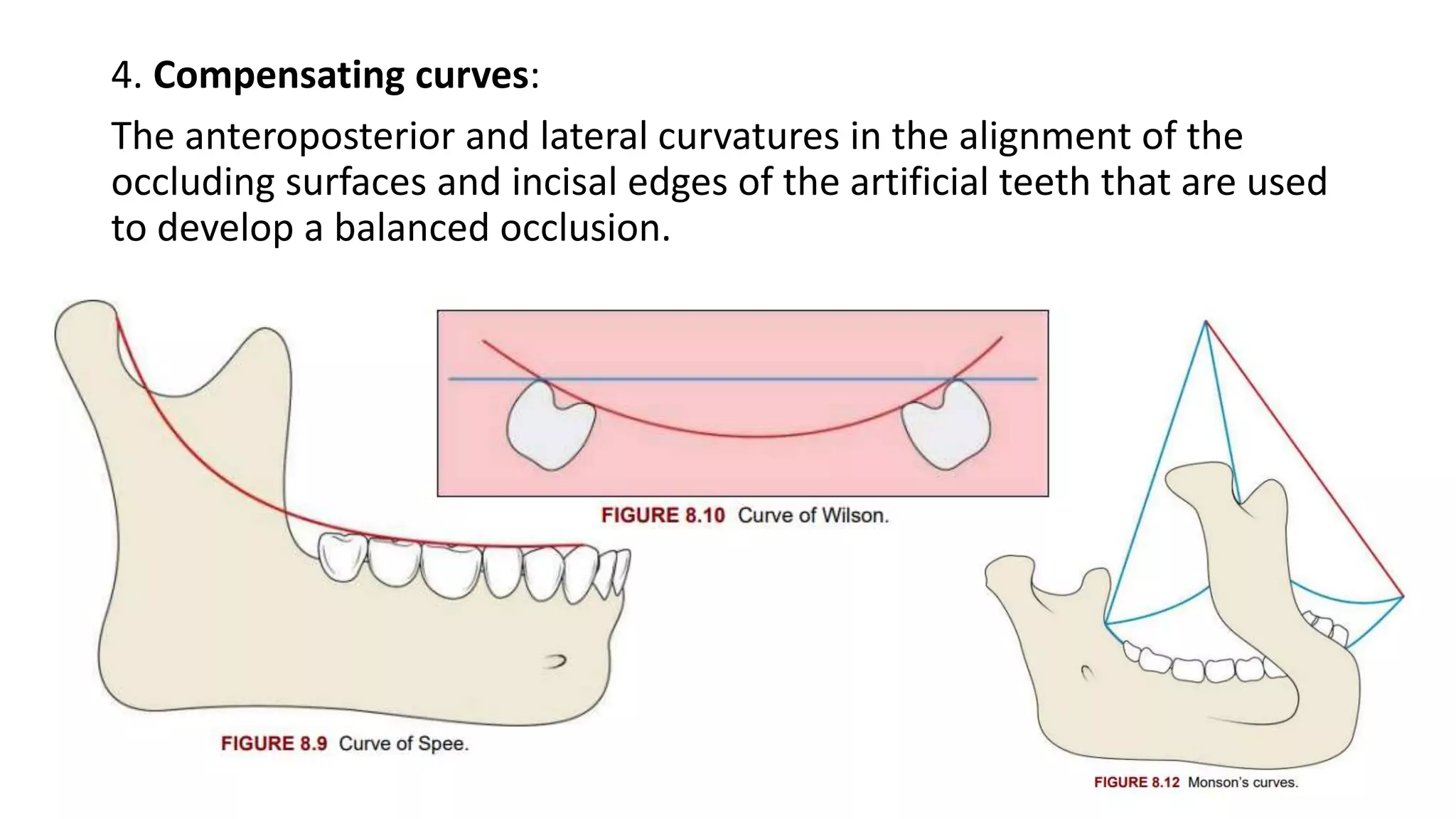 Occlusion in Complete denture | PPTX