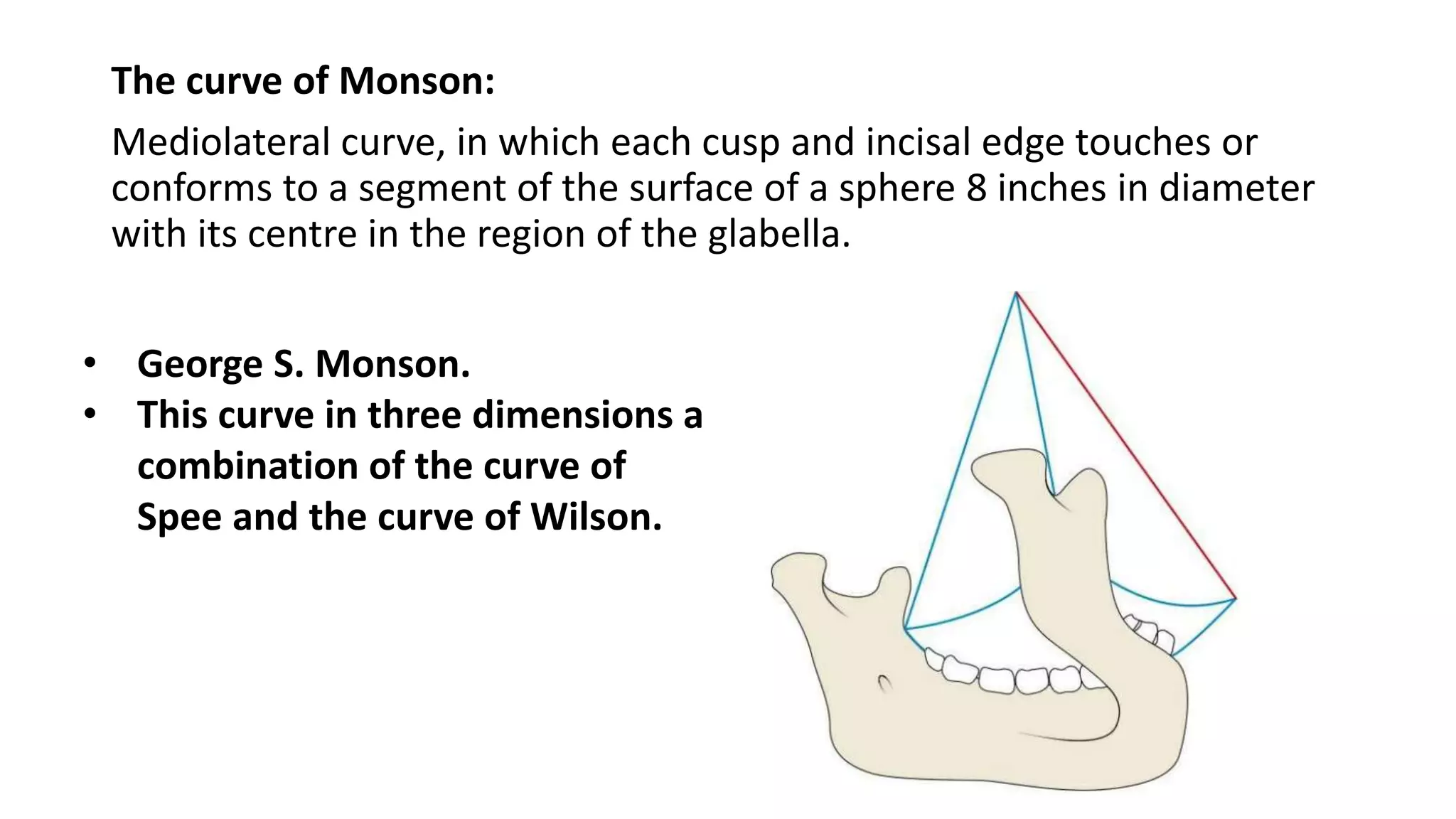 Occlusion in Complete denture | PPTX