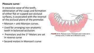 Occlusion in Complete denture | PPTX