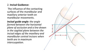Occlusion in Complete denture | PPT