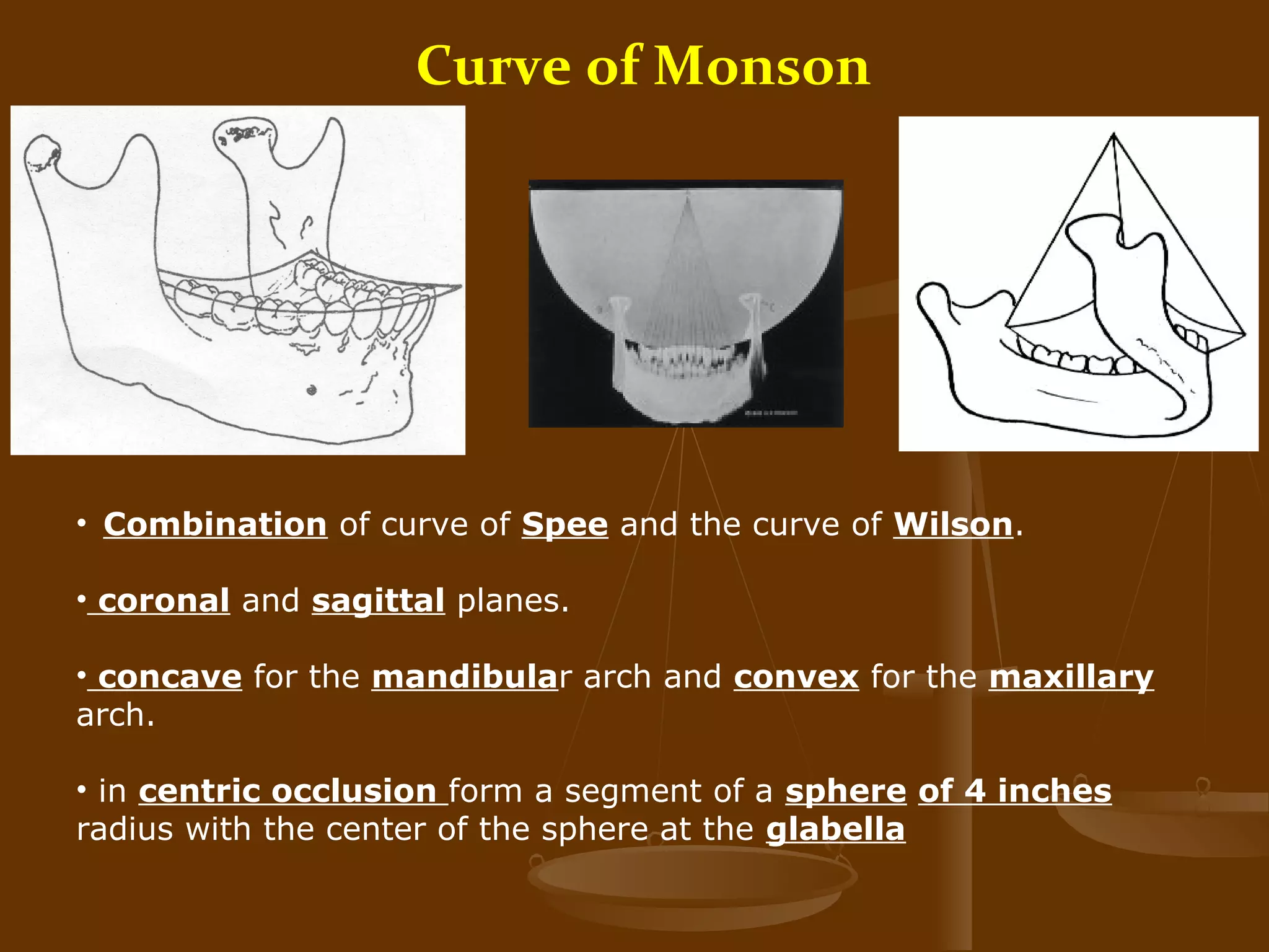 Dental Occlusion | PPT