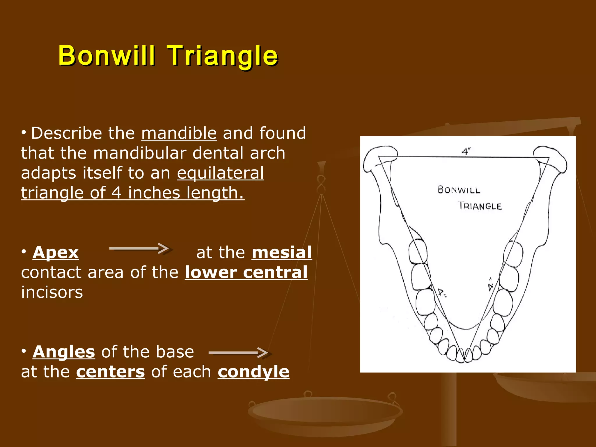 Dental Occlusion | PPT