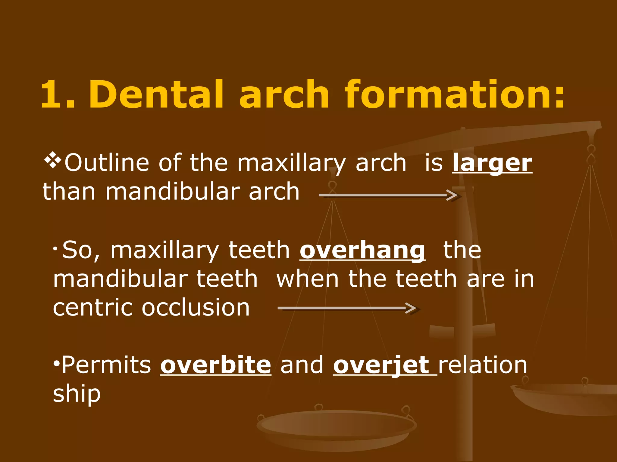 Dental Occlusion | PPT