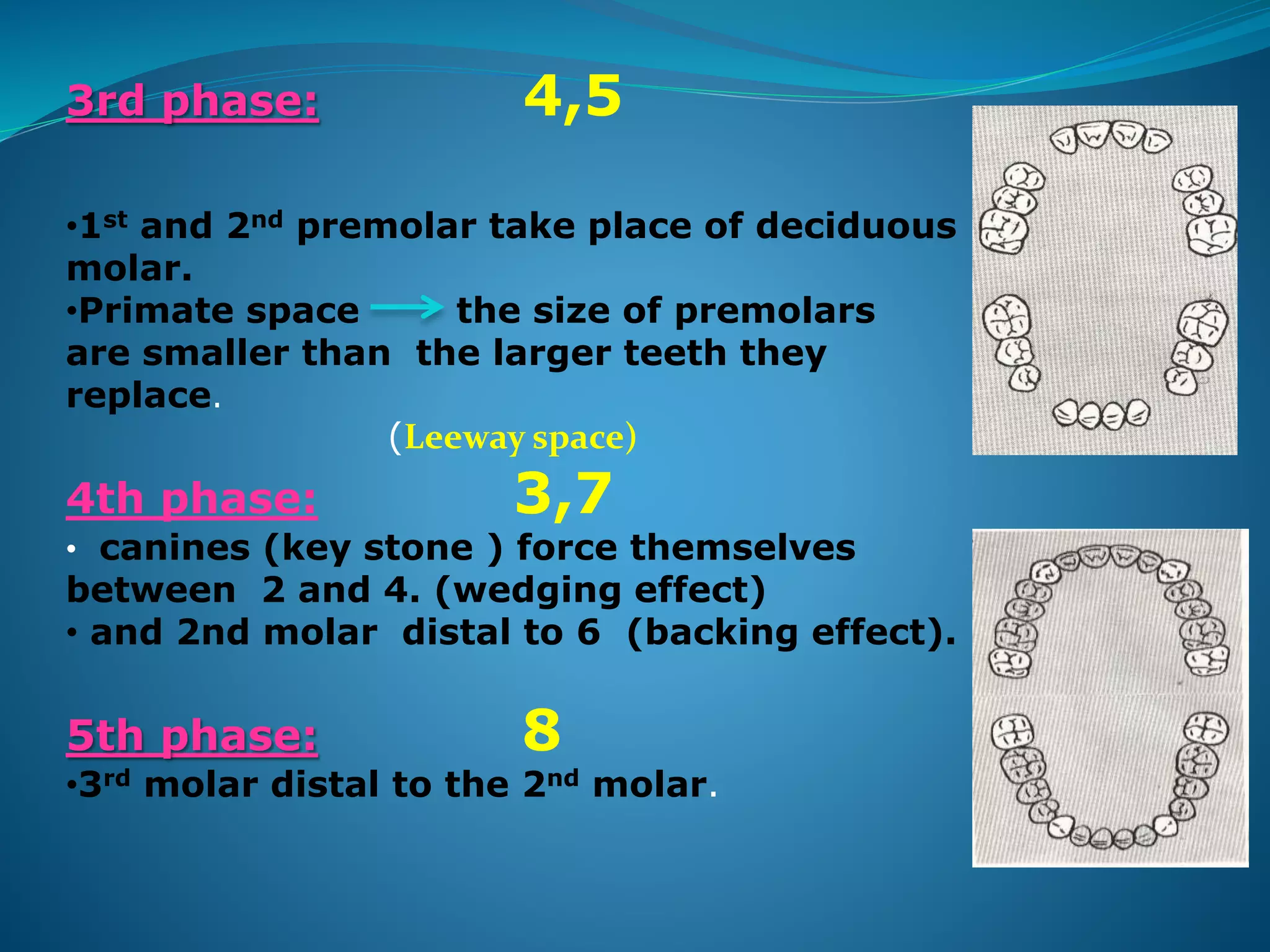 Occlusion 2017 | PPTX
