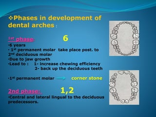 Occlusion 2017 | PPT