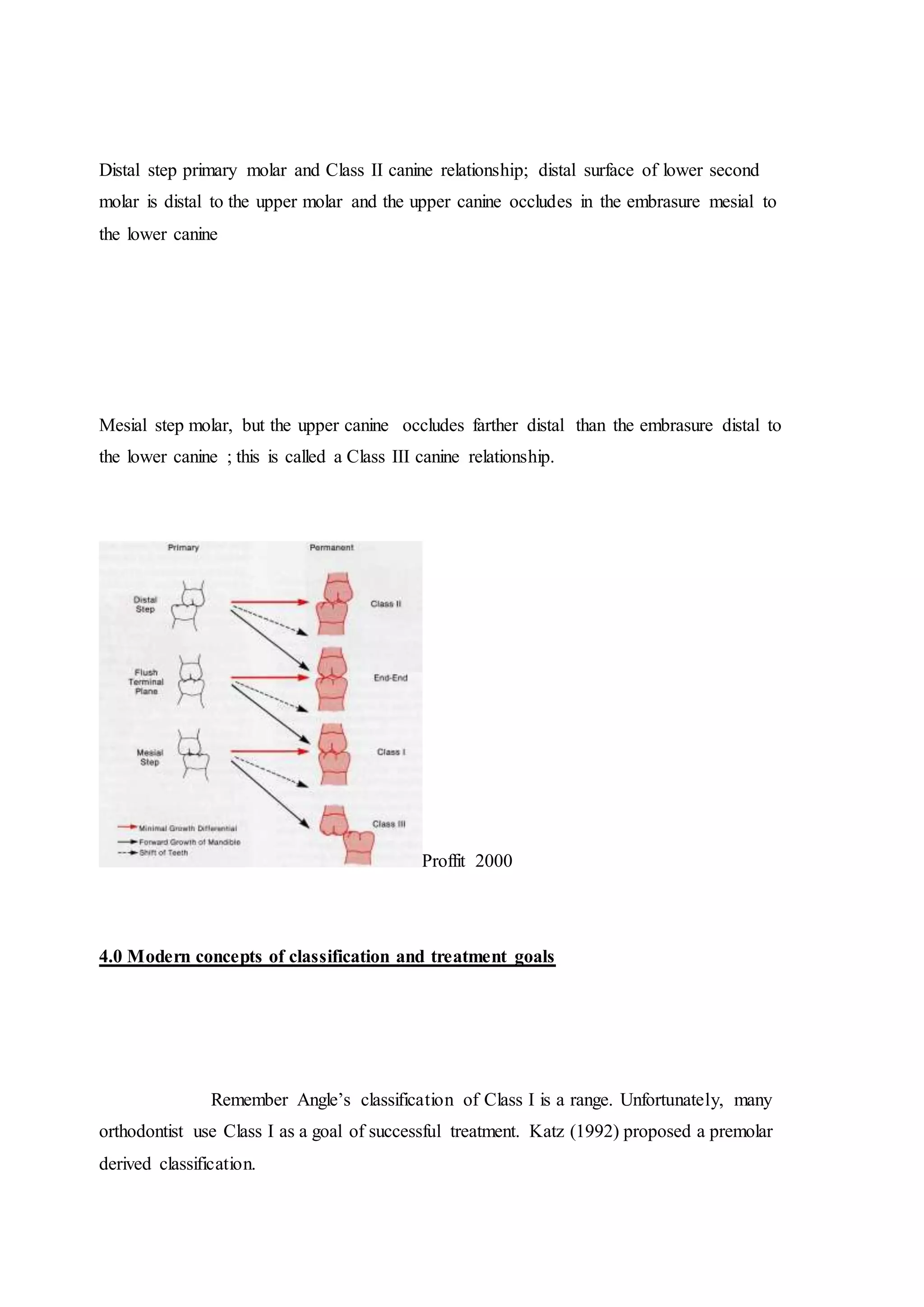 Occlusion and orthodontics by Almuzian | DOCX