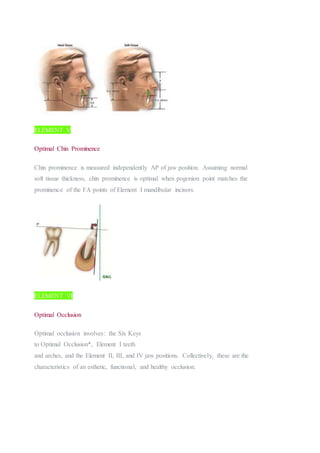 Occlusion and orthodontics by Almuzian | DOCX