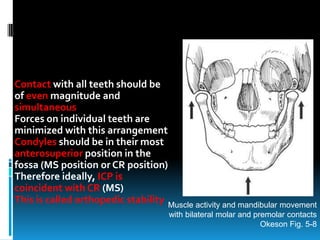 Occlusion and tmd | PPTX