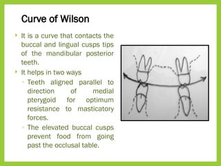 Occlusion – Basic concepts presentation | PPT