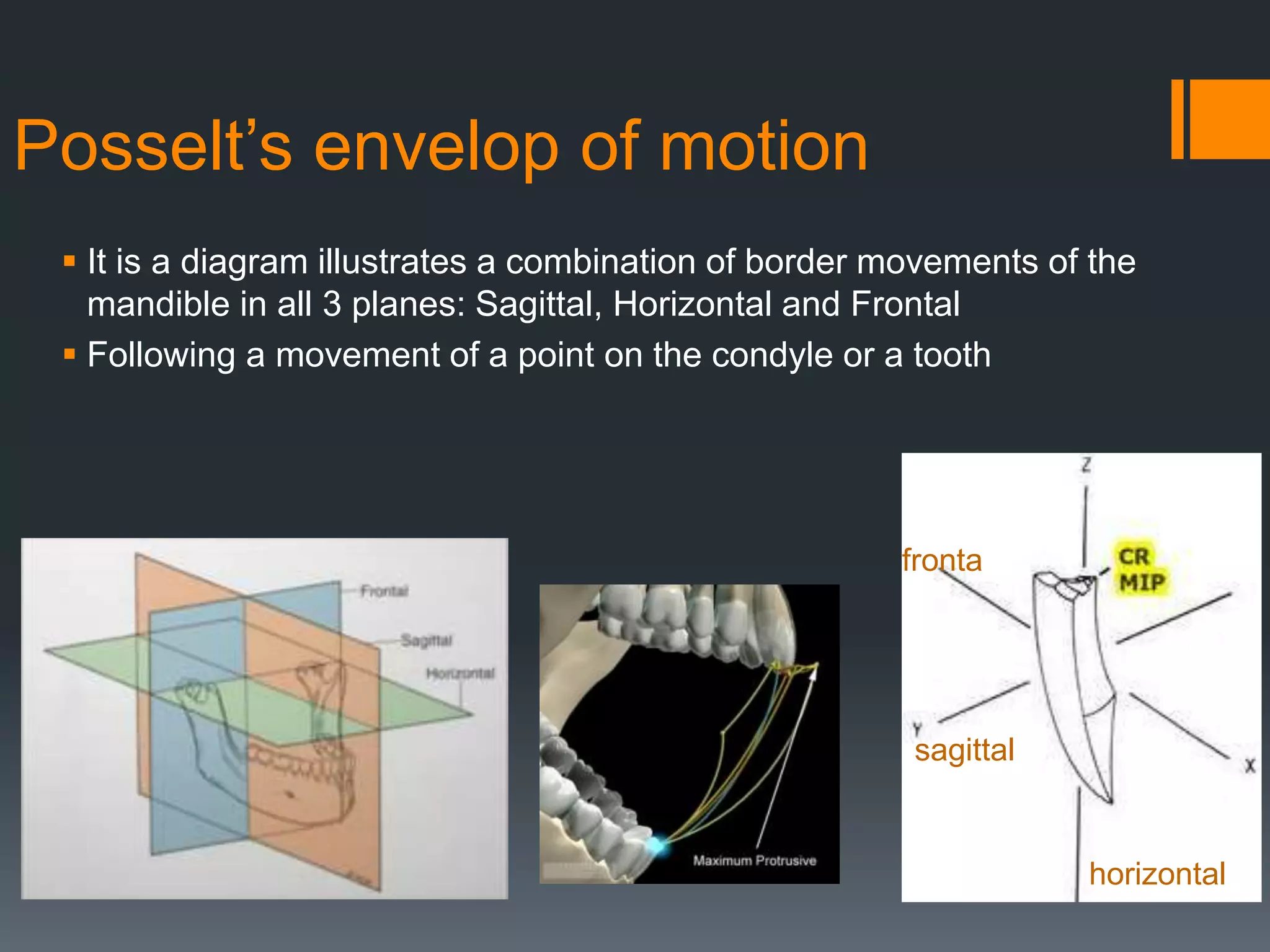 Occlusion for prosthodontics | PPTX