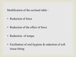 Occlusion in conservative dentistry | PPTX