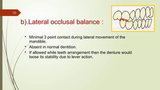 Occlusion in CD.pptx