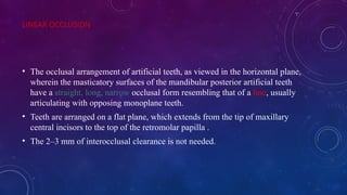 Occlusion in complete denture-1.pptx occlusion | PPTX